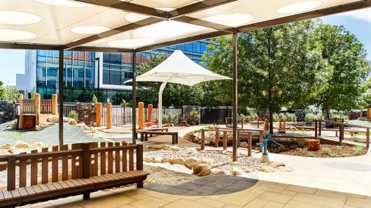 Forrest, Canberra Childcare Centres, Daycare at Guardian Childcare