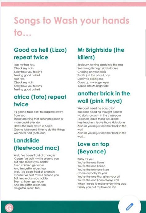 Guardian Lemon Tree’s Favourite Songs to Wash Their Hands to