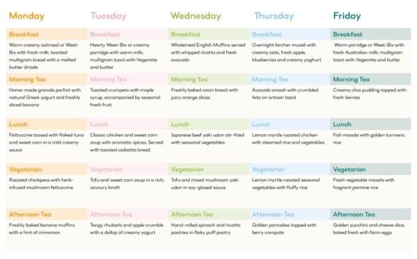 Meet Our Chefs and Sample Menus
